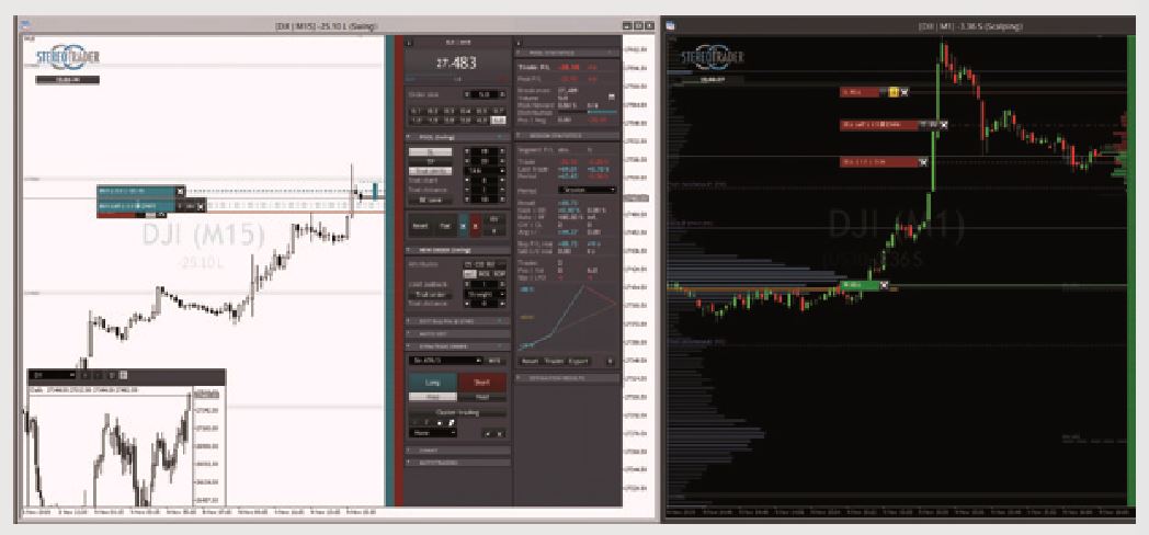caractéristiques - Stereotrader